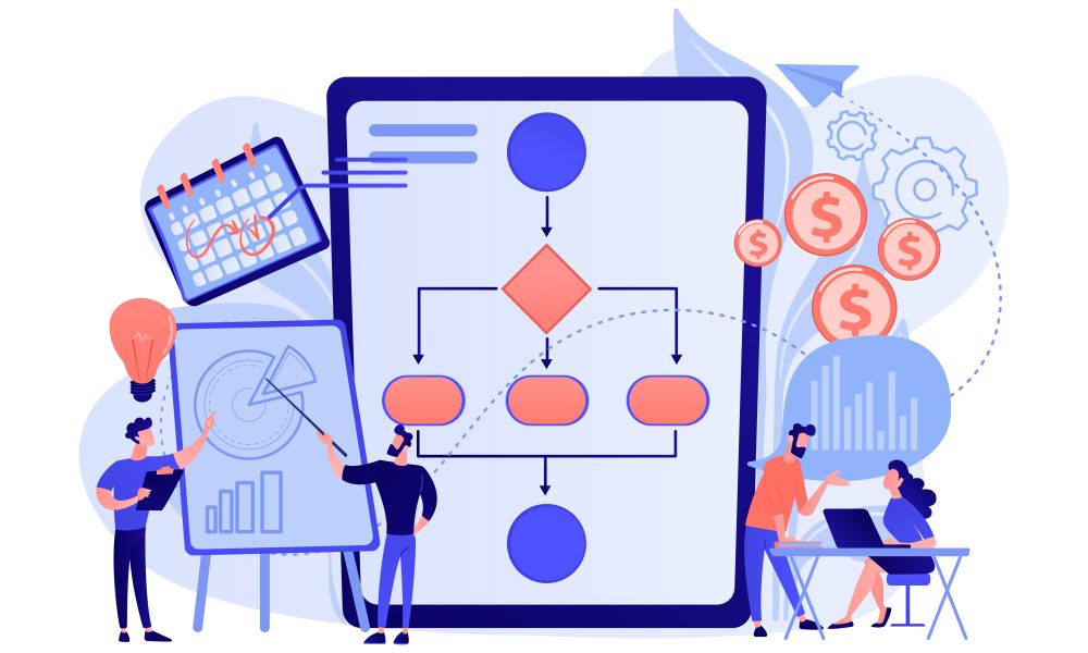 What is workflow software, and how does it work? - Trotons Tech ...