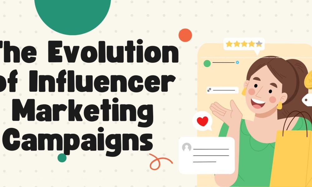 The Evolution of Influencer Marketing Campaigns - Trotons Tech Magazine ...