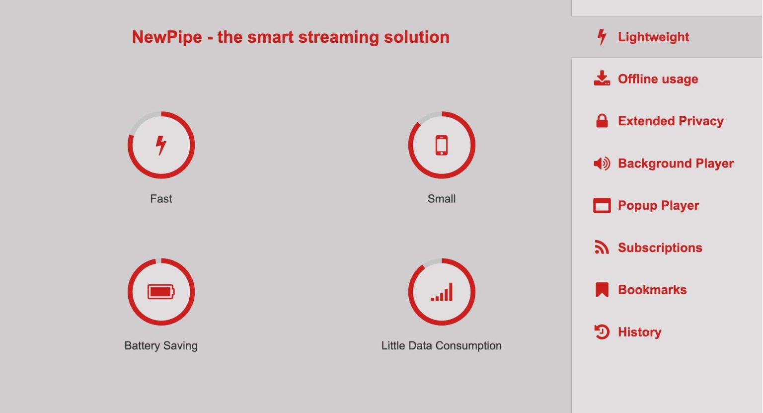 18 Best Free YouTube Video Downloader Apps and Software in 2025 (List ...